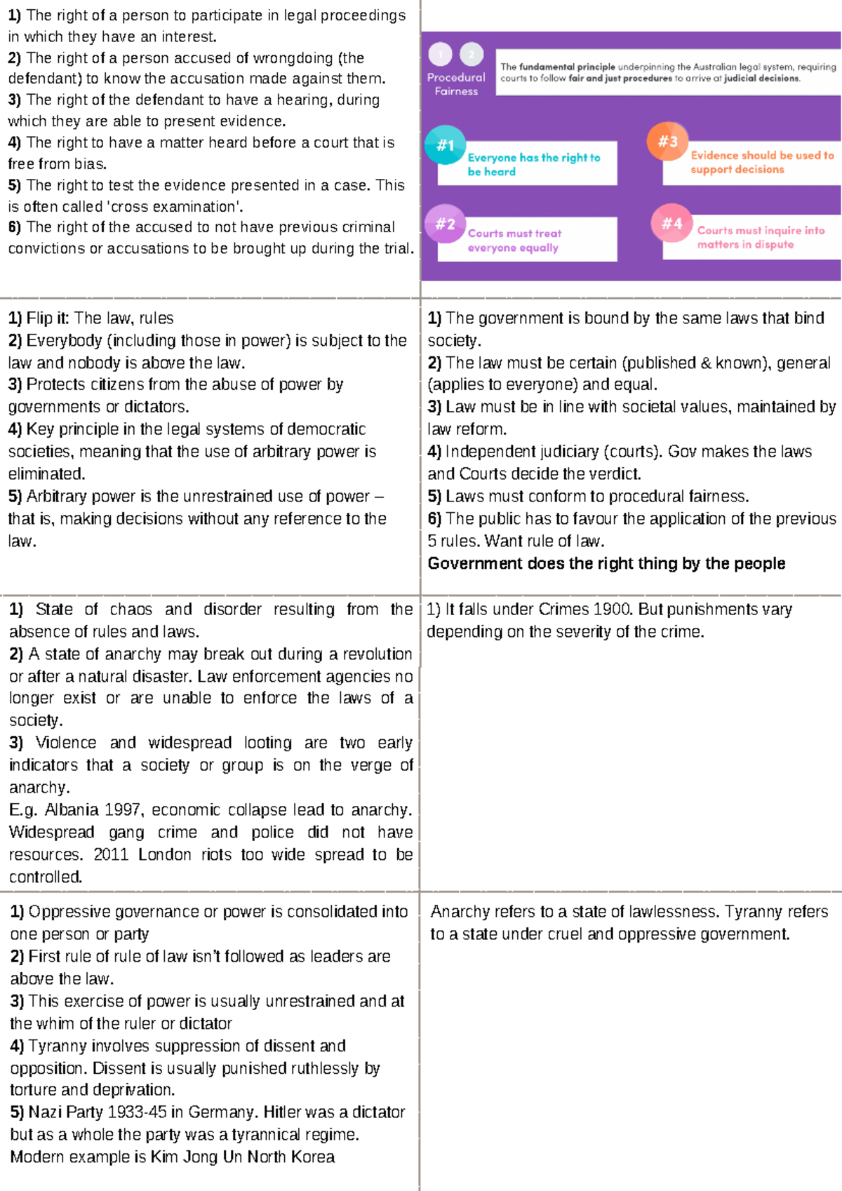 Legal Principles and Rights: A Study Guide 3 - The right of a person to ...