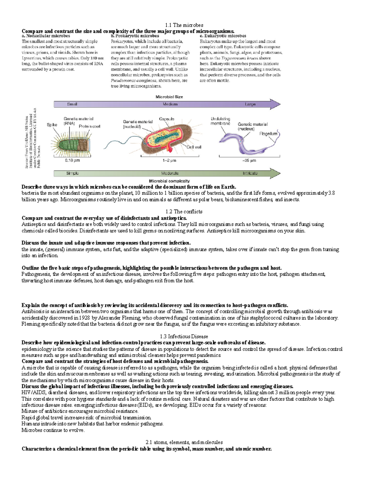 Microbiology learning objectives - ####### 1 The microbes ...