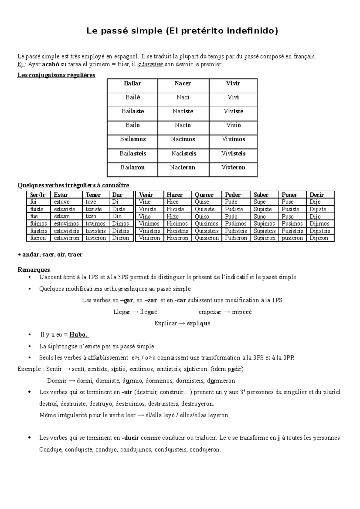 Fiche le passé simple leçon - Le passé simple (El pretérito inde昀椀nido ...