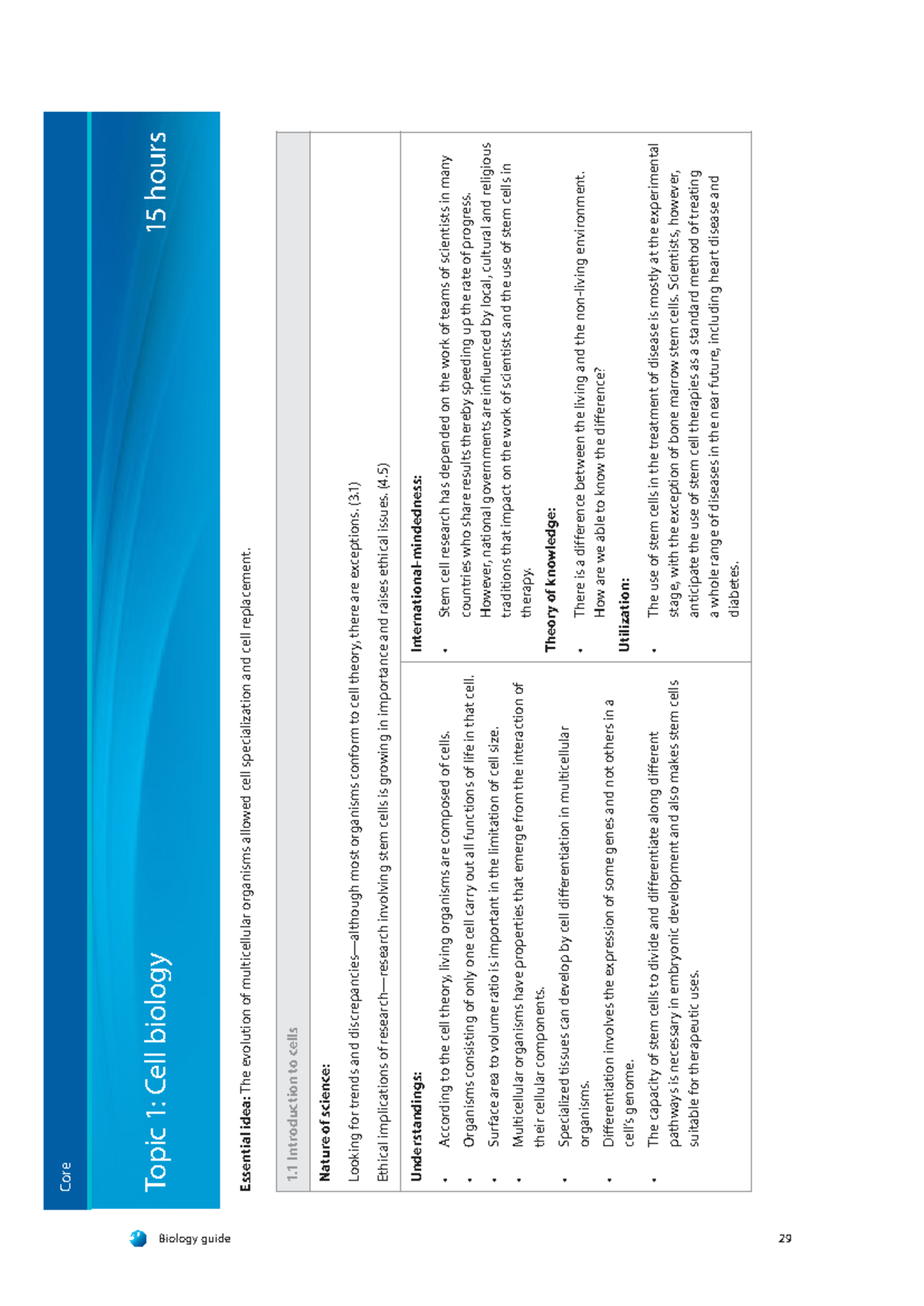 Curriclum details Bio IB - Core Topic 1: Cell biology 15 hours ...