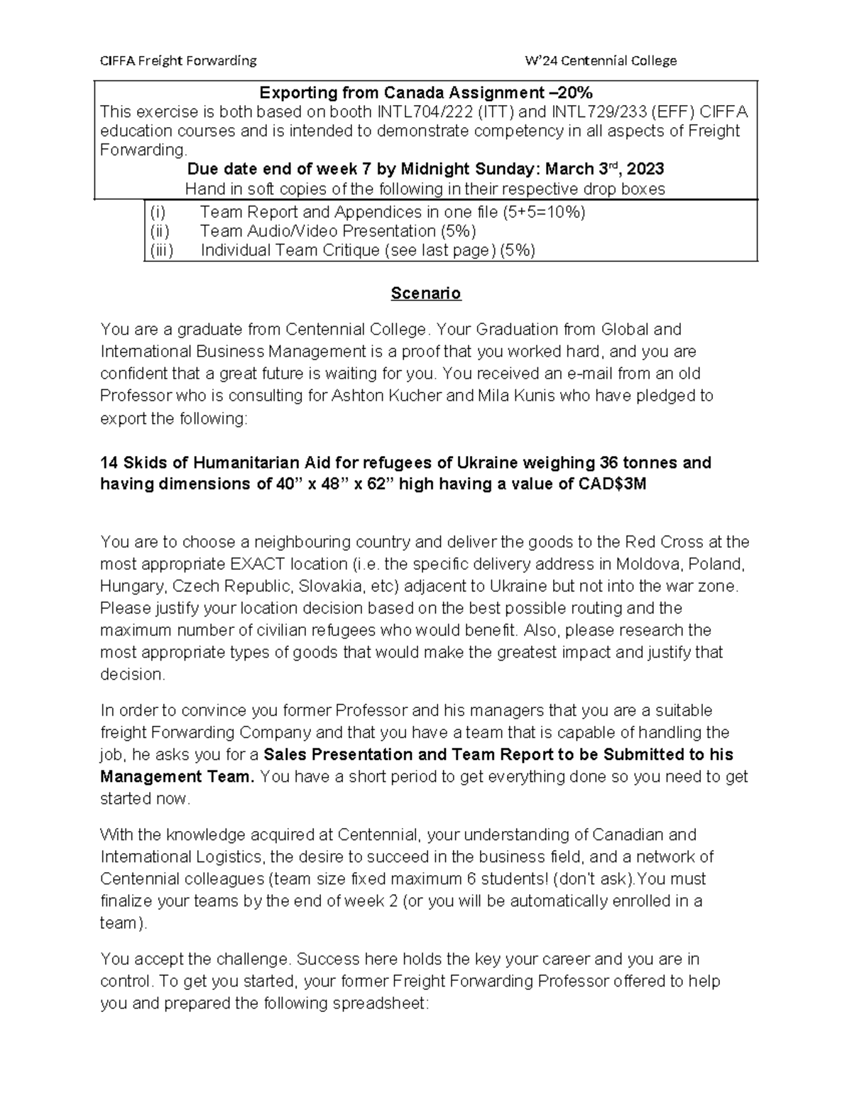 INTL 233-729 - Exporting Aid to Refugees W'24 - CIFFA Freight ...