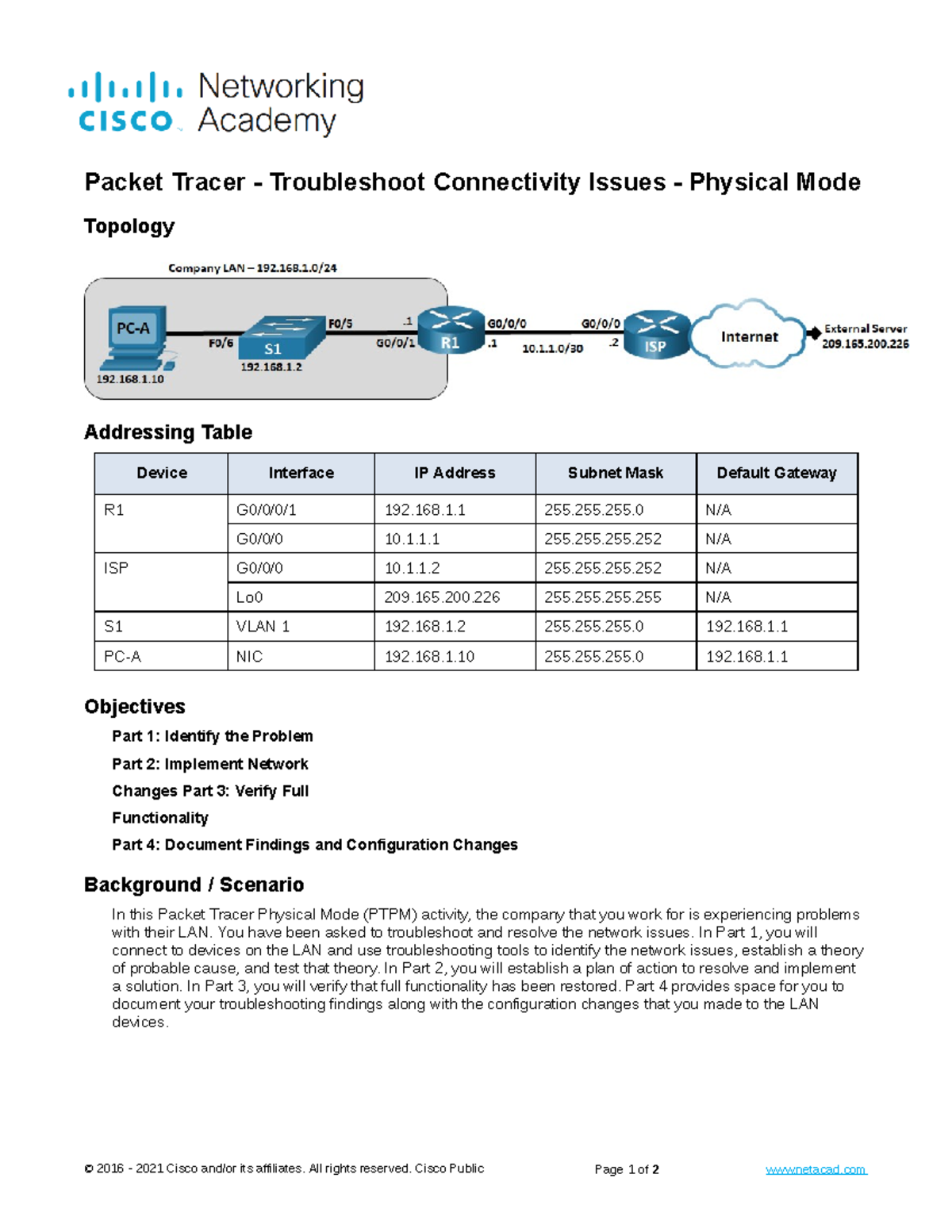 17 7 7 Packet Tracer Troubleshoot Connectivity Issues Physical Mode 2016 2021 Cisco And Or