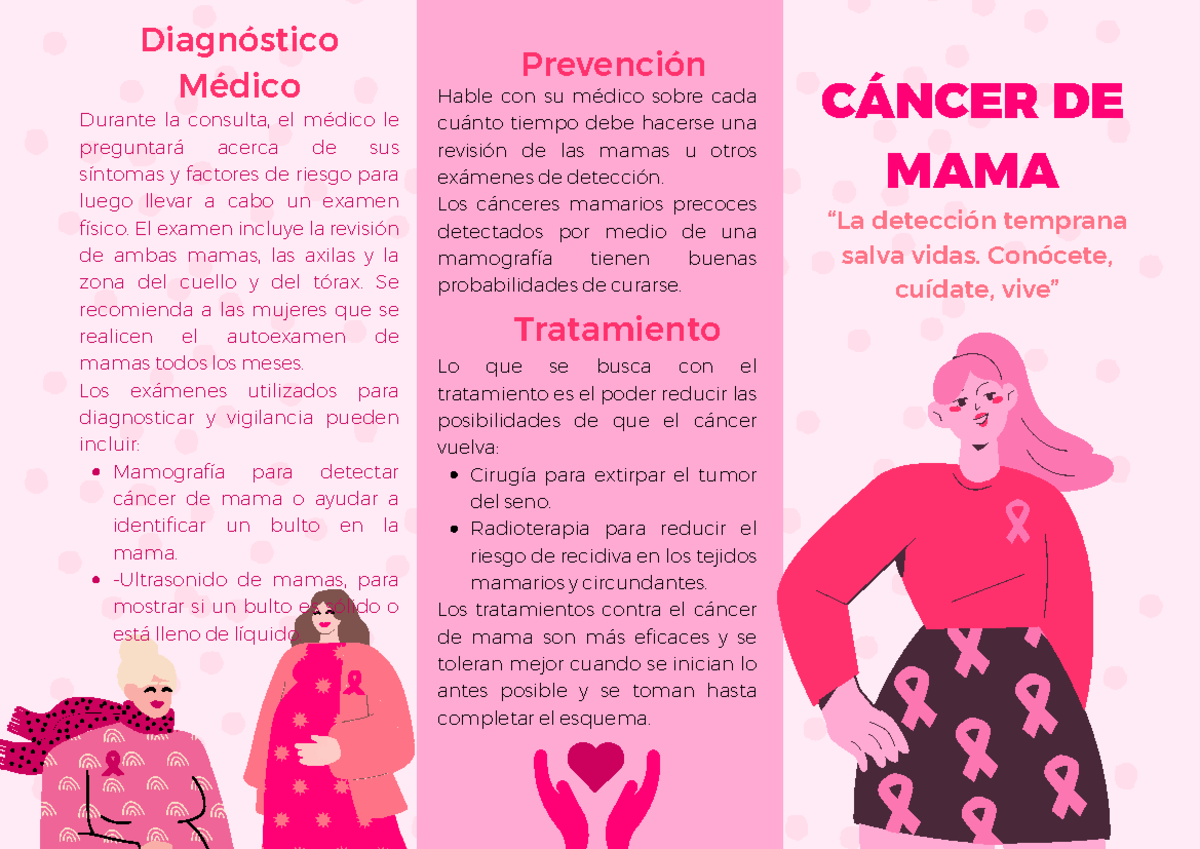 Tríptico cáncer de mama - “La detección temprana salva vidas. Conócete ...