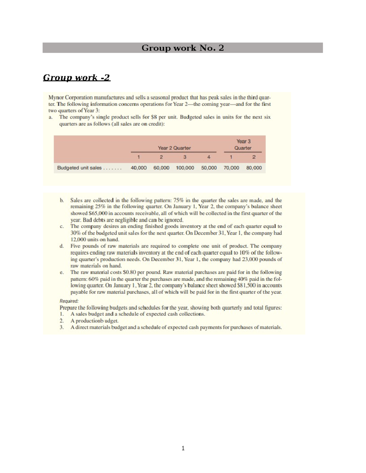 Group work on chapter-4 - Seminar In Managerial Accounting - Group work ...
