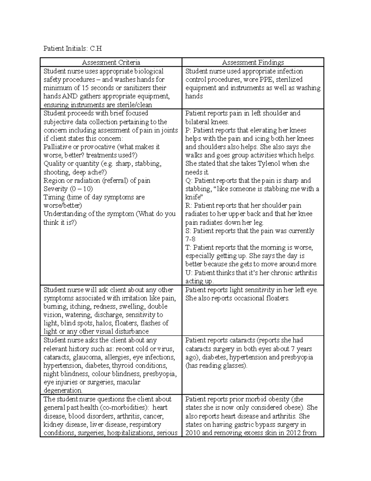 Eye Assessment - nursing - Patient Initials: C Assessment Criteria ...