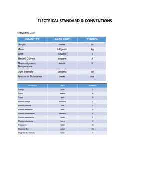BEEE- Lecture Notes-2018-2019 - BASIC ELECTRICAL AND ELECTRONICS ...