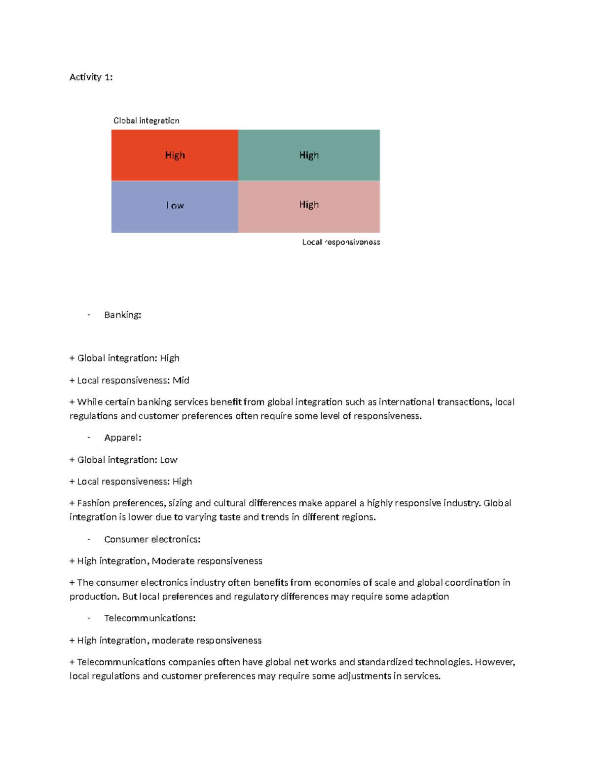 IBUS - Tutorial practice - Activity 1: - Banking: Global integration ...