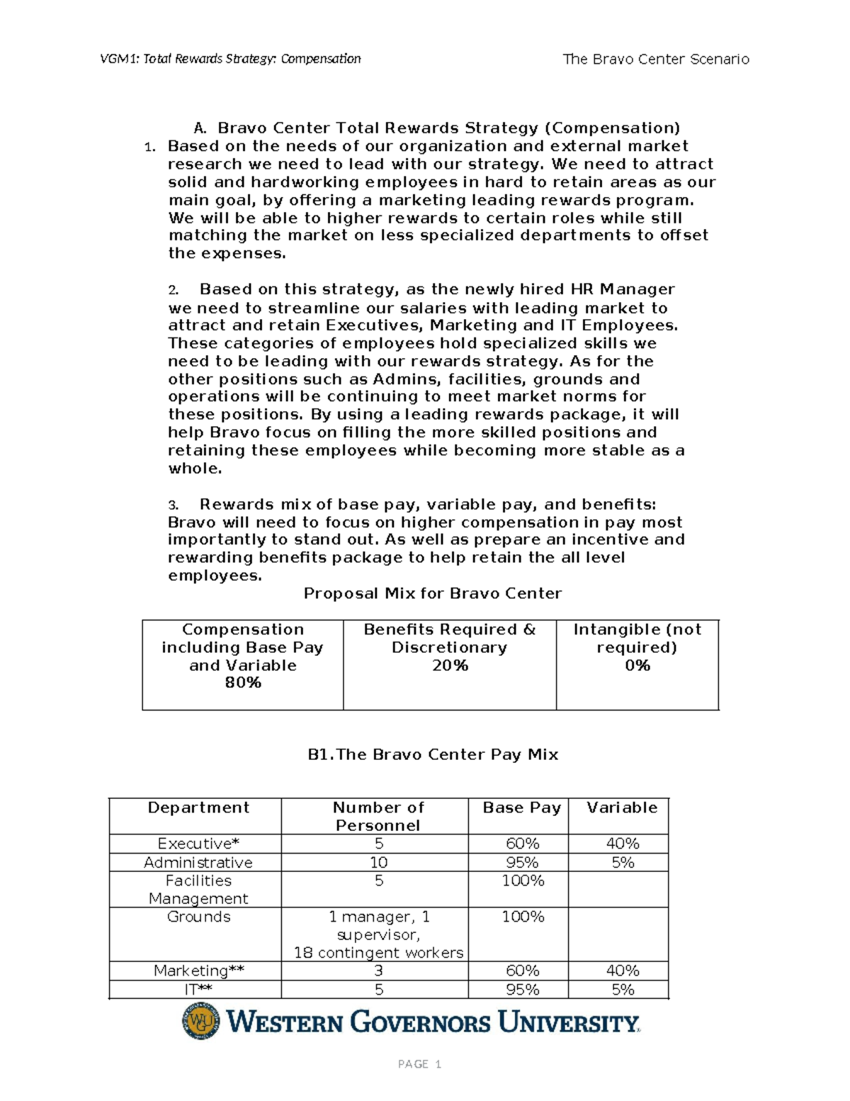 D355 Task 1 Course Guide 1023Final - VGM1: Total Rewards Strategy: Compensation The Bravo Center ...