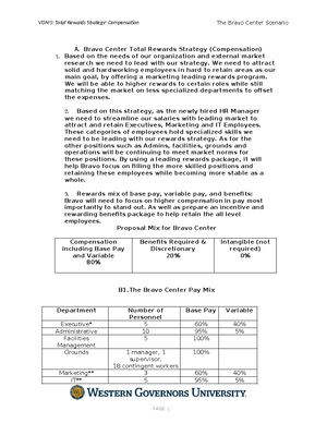 D355 Task 2 - Task 2 - Amber Mackenzie ID# 011407705 November 8, A1 ...