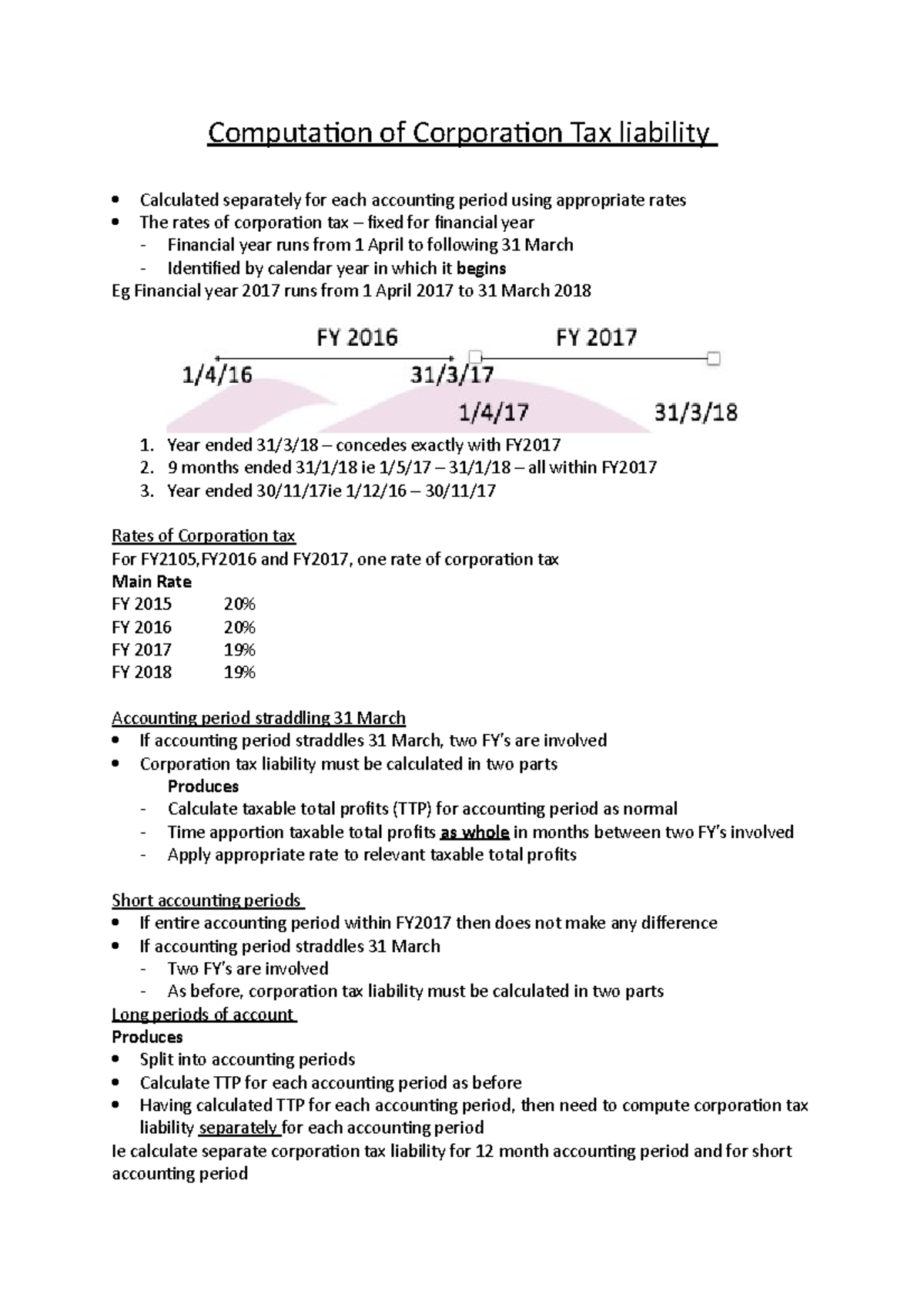 Computation of Corporation Tax liability notes - Computation of ...