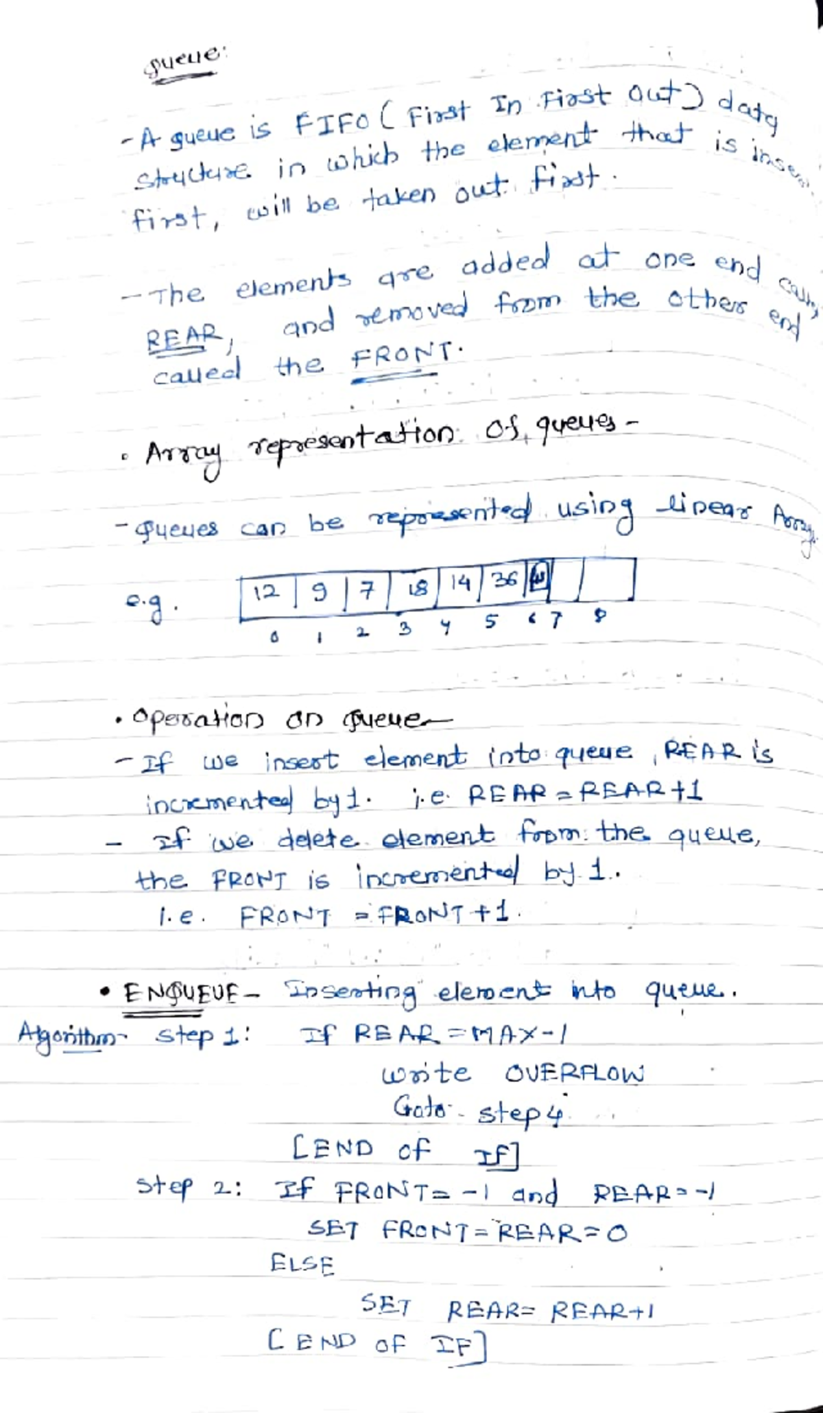 Dsa queue - fueue: A gueuc is FIFO( Fizst In Fist stycteye in whicb the ...