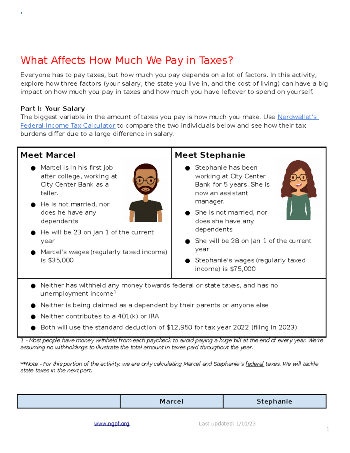 What Affects How Much We Pay in Taxes -1 - v What Affects How Much We ...