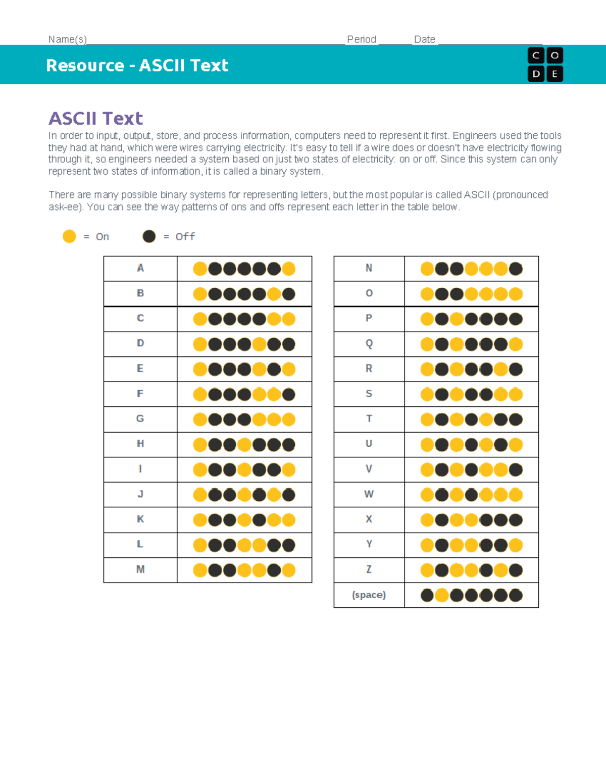 Resource - Ascii Text - Outdated - Name(s