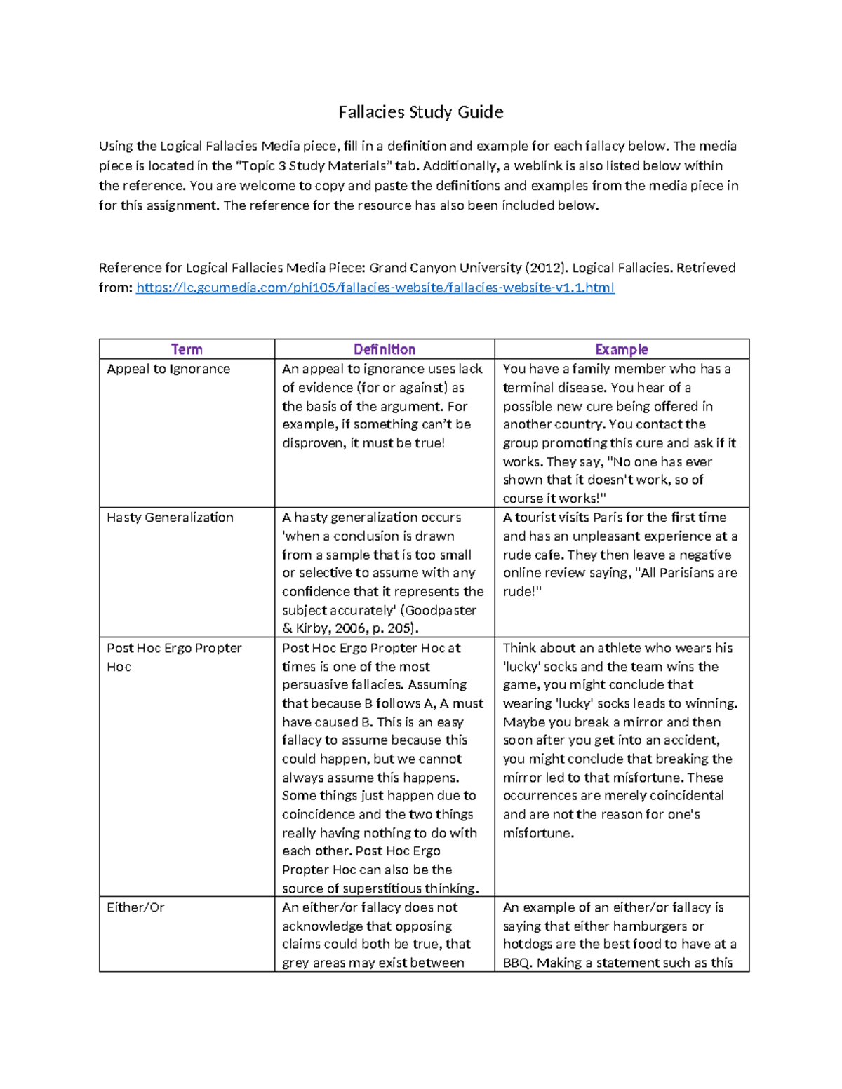 PHI-105 Fallacy Study Guide-v1 - Fallacies Study Guide Using the ...