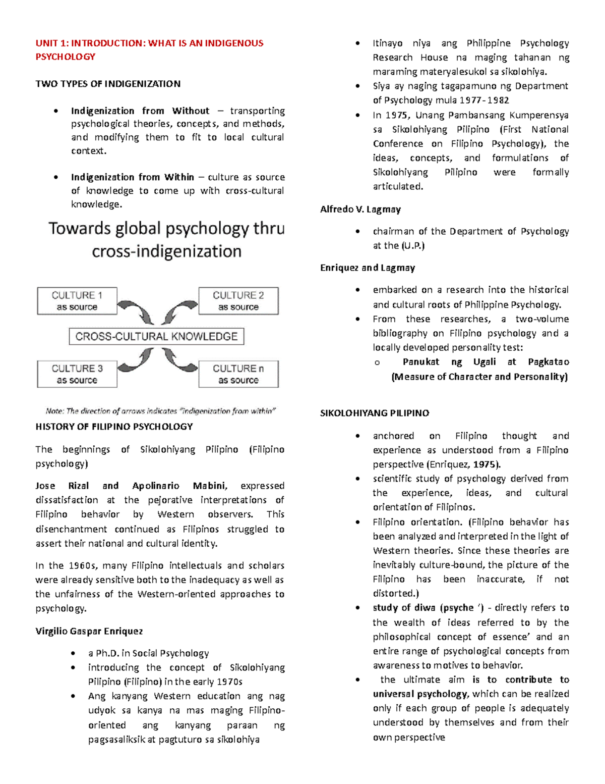 Reviewer ito ha - UNIT 1: INTRODUCTION: WHAT IS AN INDIGENOUS ...