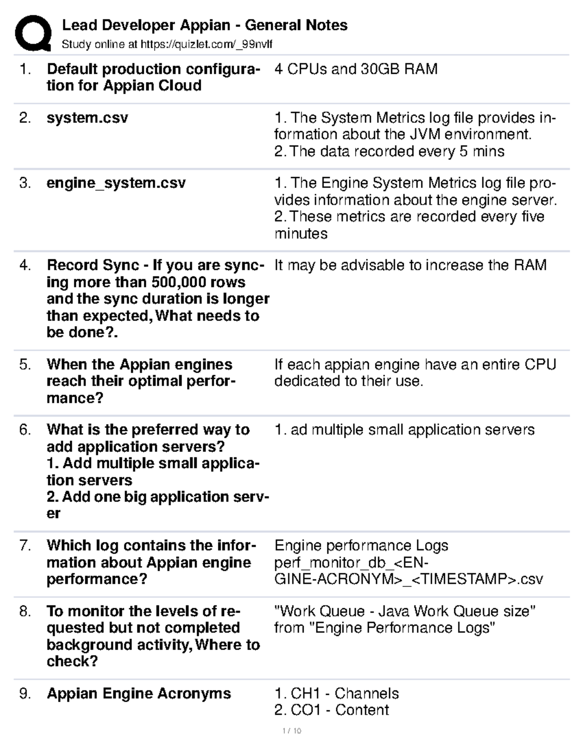 Appian lead notes - Study online at quizlet/_99nvlf Default production ...