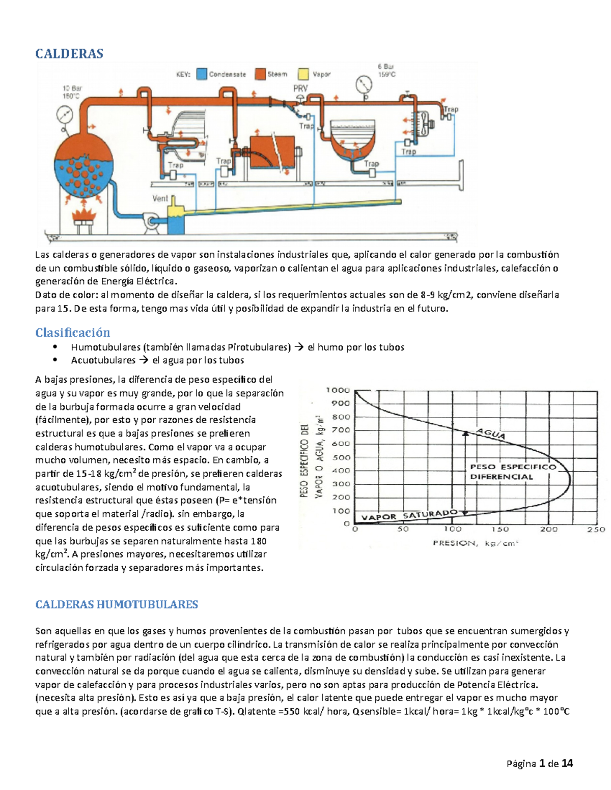 U4 Calderas - Resumen Equipos e instalaciones industriales - CALDERAS ...
