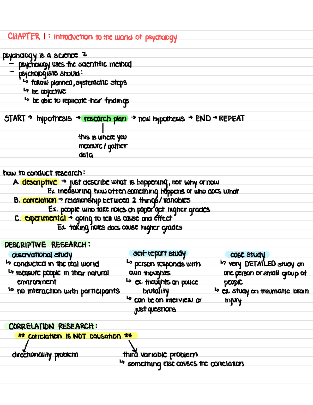 Psychology 102 - Research Methods - CHAPTER l : introductiontotheworld ...