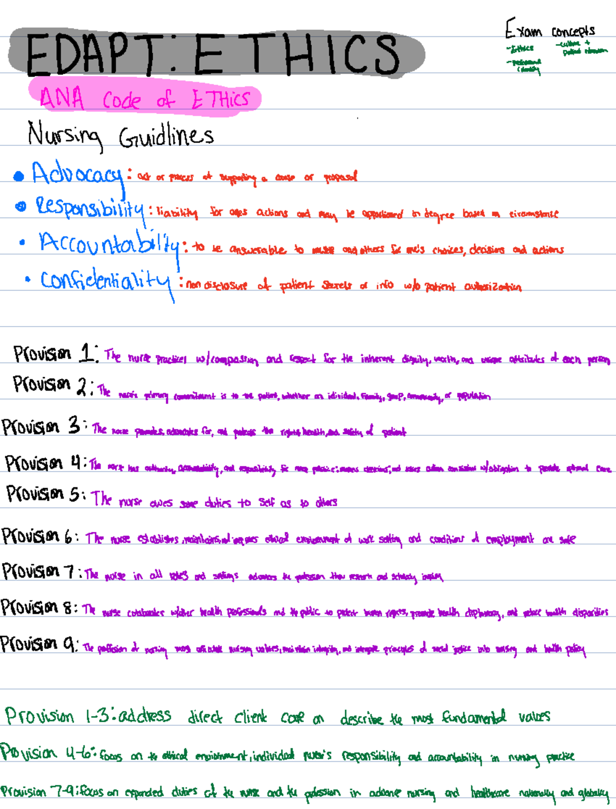 Edapt EXAM 2 - notes - EDAPT ETHICS E ANA code of ETHICS Nursing ...