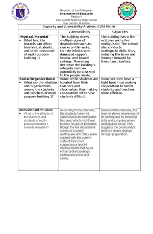 Grading-4final - Grading system - GRADING - mASD Policy IH, IHA, IHE ...