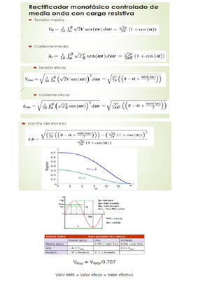 Motor Clarke JU6H-UF84 2800 RPM - UL/FM - cUL APPROVED RATINGS BHP/KW ...