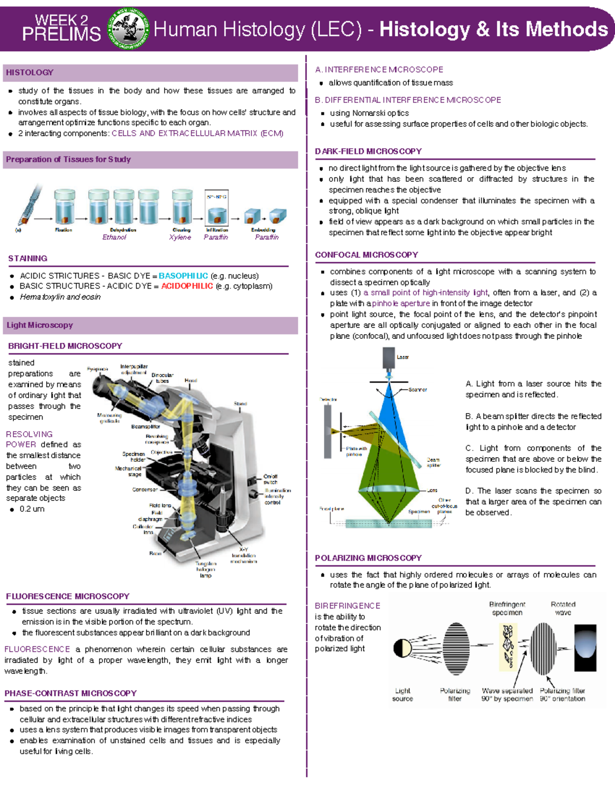 Histo-WEEK-2 - lecture notes - Human Histology (LEC) - Histology & Its ...