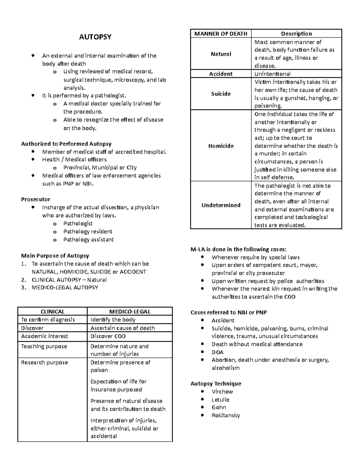 Autopsy - Extracted from lectures and classes of Sir Mark Christian ...