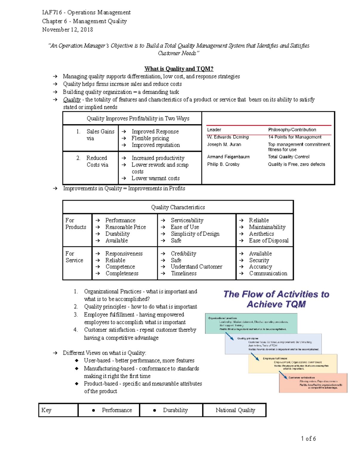 Chapter 6 - Management Quality - IAF716 - Operations Management Chapter 6 - Management Quality ...
