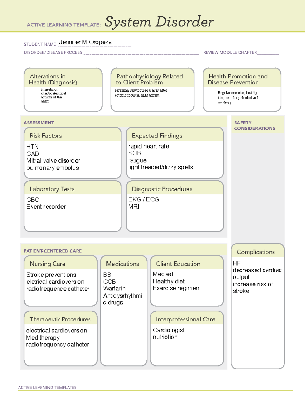 Atrial flutter - template - ACTIVE LEARNING TEMPLATES System Disorder ...