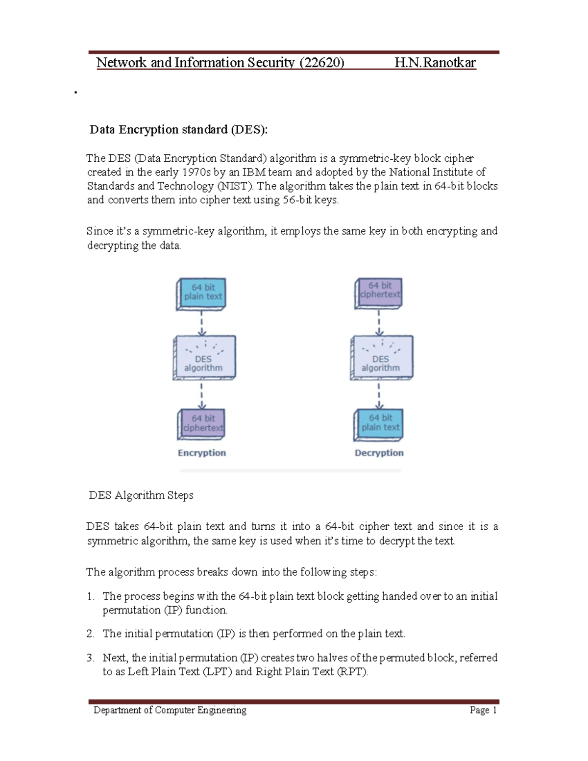 Unit 3 nis part2 - Data Encryption standard (DES): The DES (Data Encryption Standard) algorithm ...