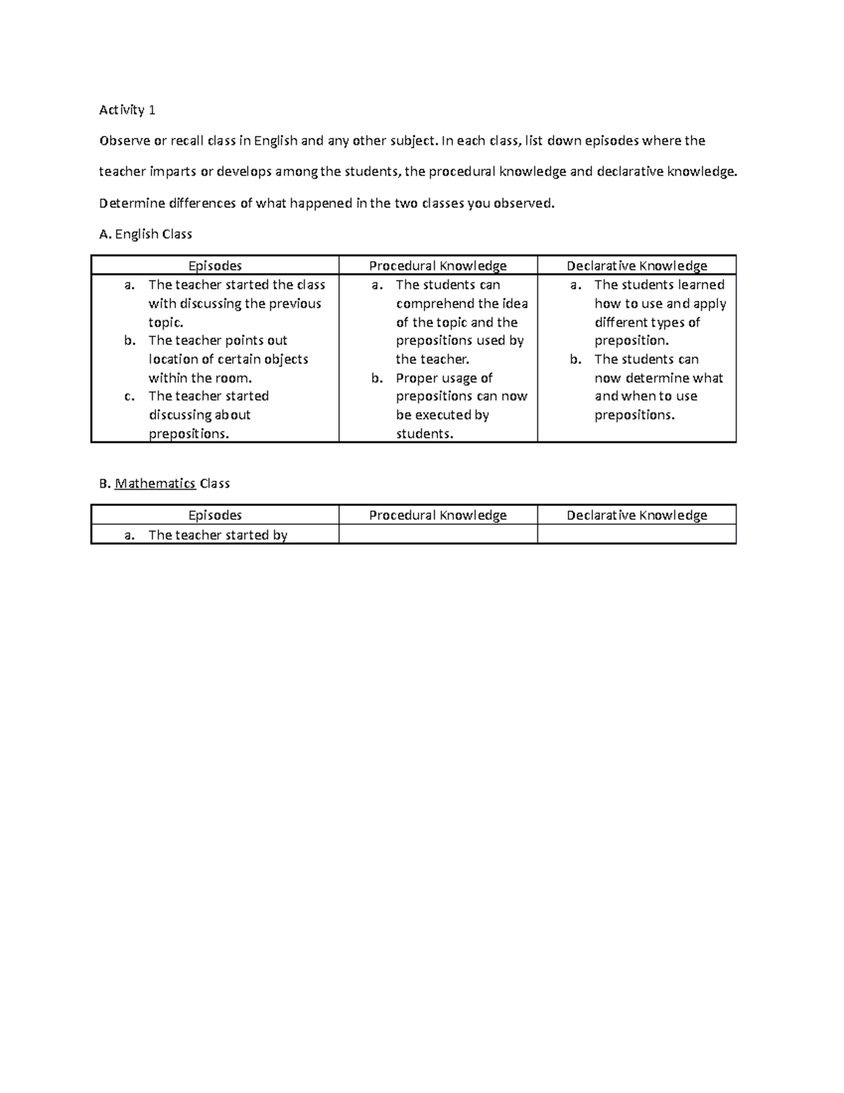Activity - hvjhvhkkjj - Activity 1 Observe or recall class in English ...