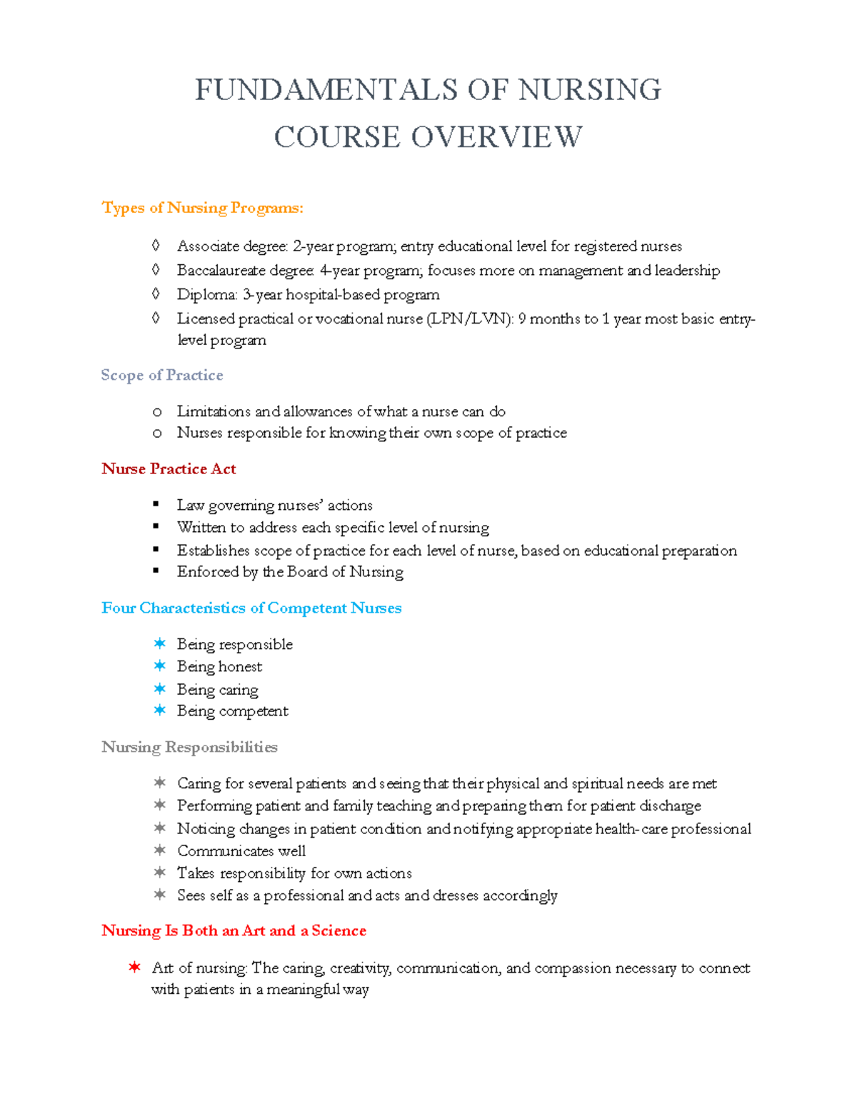 Fundamentalsofnursing - FUNDAMENTALS OF NURSING COURSE OVERVIEW Types ...