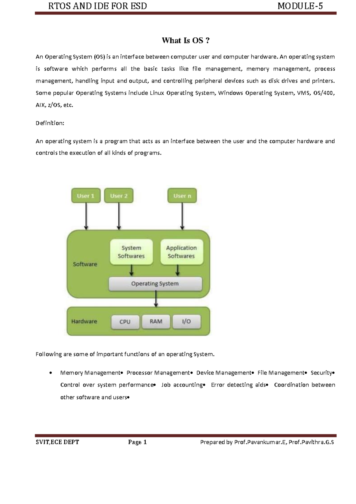 M5 - notes - SVIT,ECE DEPT Page 1 Prepared by Prof.Pavankumar, Prof ...