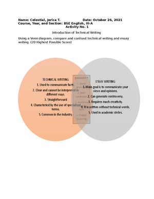 De guzman divina r - Discussion Paper - BS. education - PangSU - Studocu