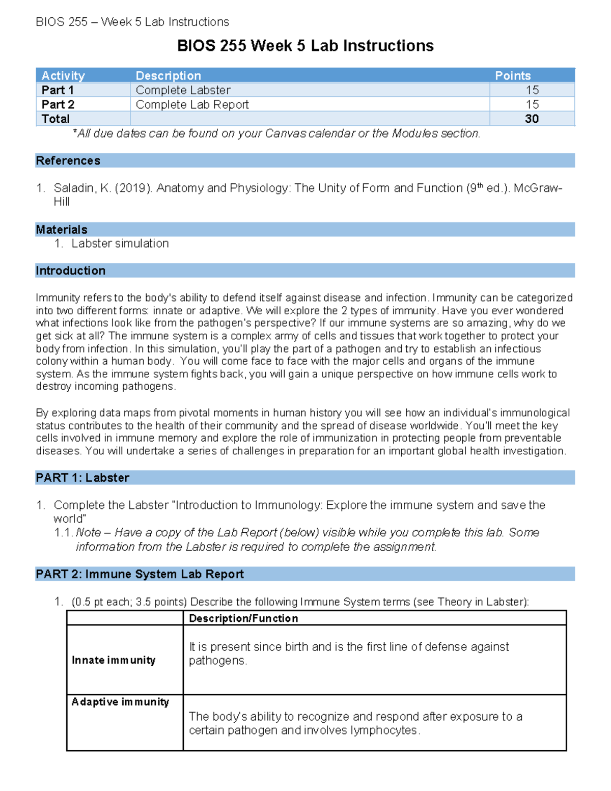 BIOS255 WEEK 5 LAB - Anatomy and physiology lab - BIOS 255 Week 5 Lab Instructions Activity ...
