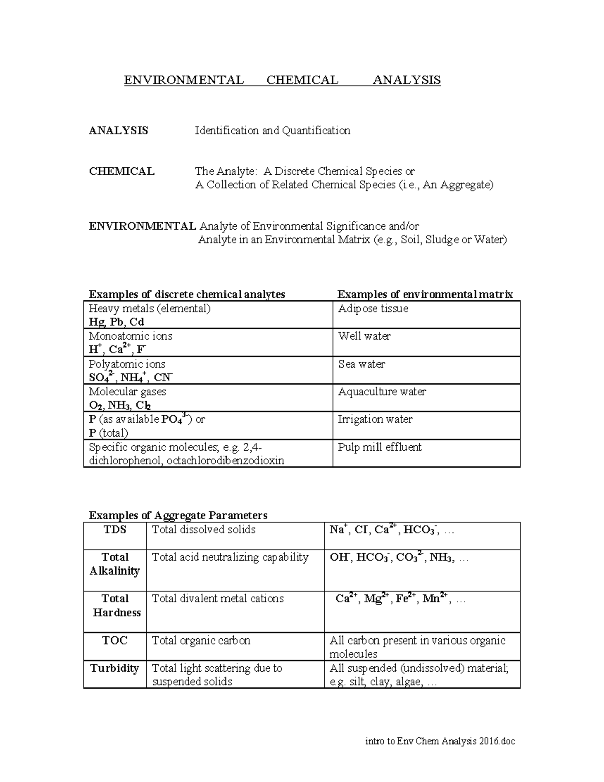 Intro to Env Chem Analysis 2016 - ENVIRONMENTAL CHEMICAL ANALYSIS ...