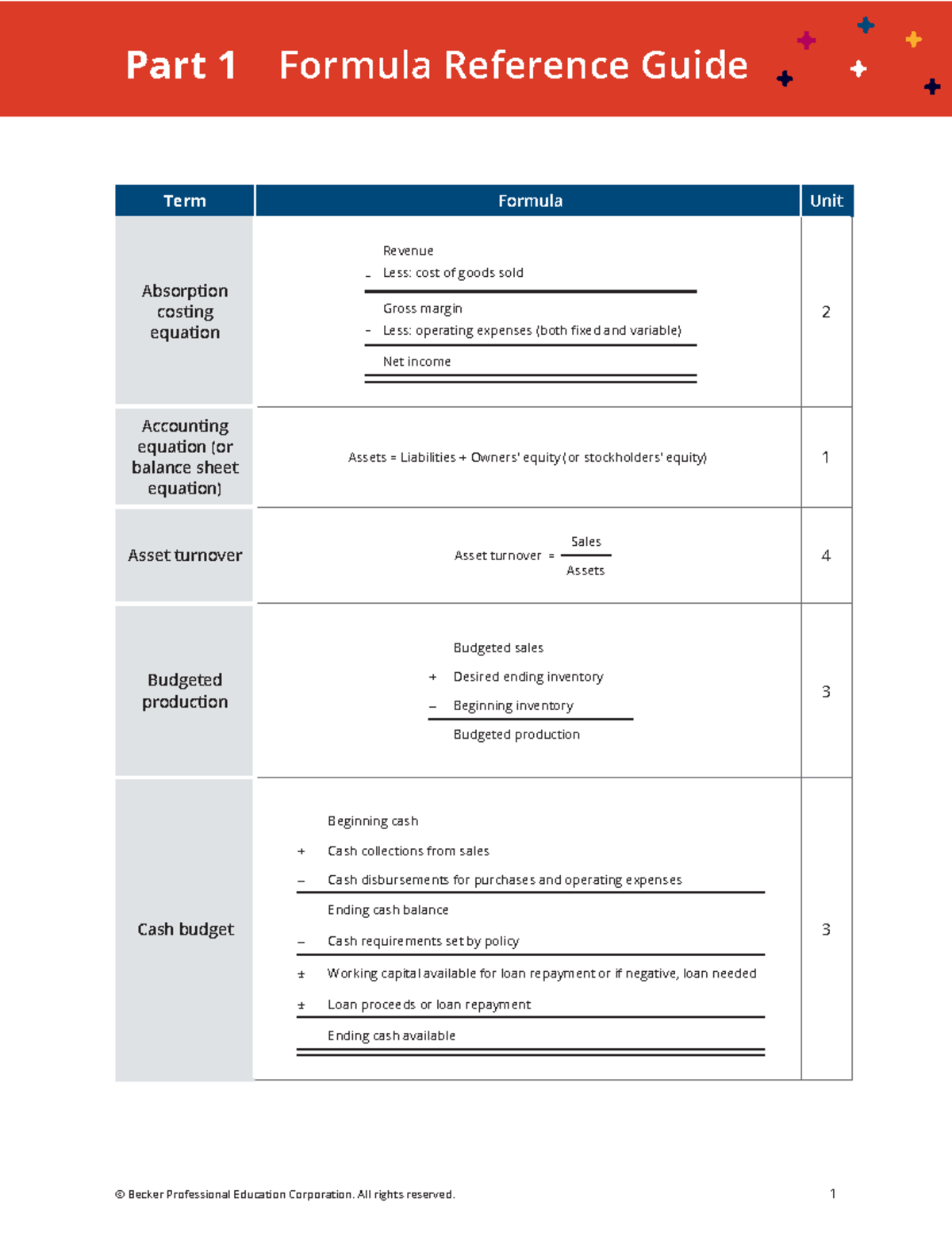 Formulas Part 1 - Part 1 Formula Reference Guide Term Formula Unit ...