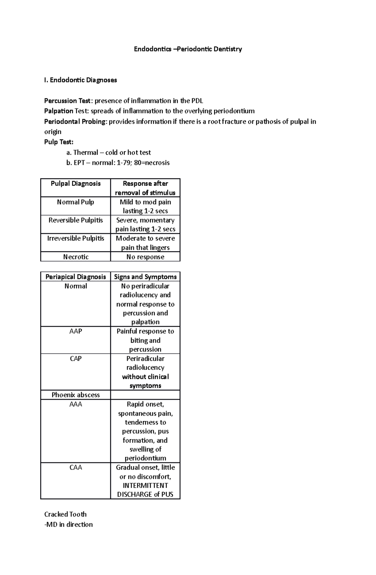 Endodontics-Periodontics Lecture - Endodontics Dentistry I. Endodontic ...