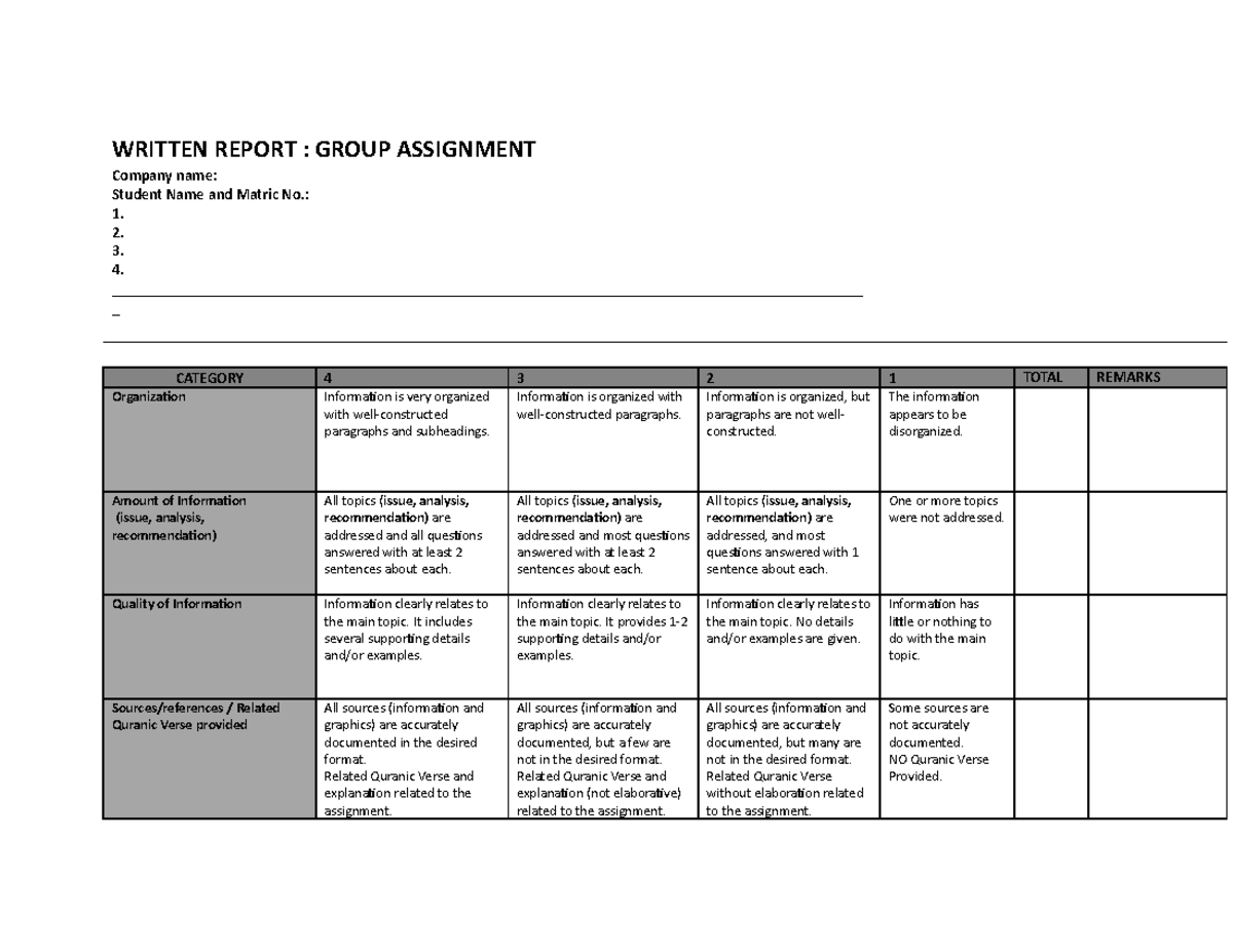 Rubric-group assignment-written report - WRITTEN REPORT : GROUP ...