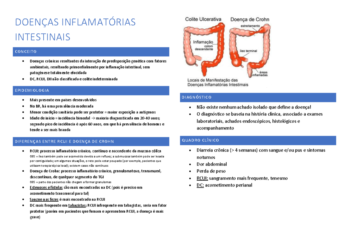 13 DII (palestra) - resumo completo: fisiopatologia, quadro clínico, diagnóstico e tratamento ...