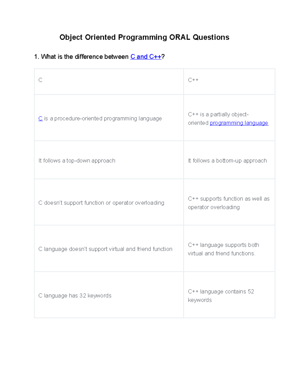 OOP Oral questions - You use access modifiers to define accessibility ...
