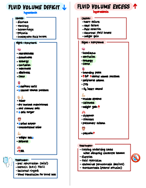 Heart Failure - Lecture Notes - NURS 2414 - Southwest - Studocu
