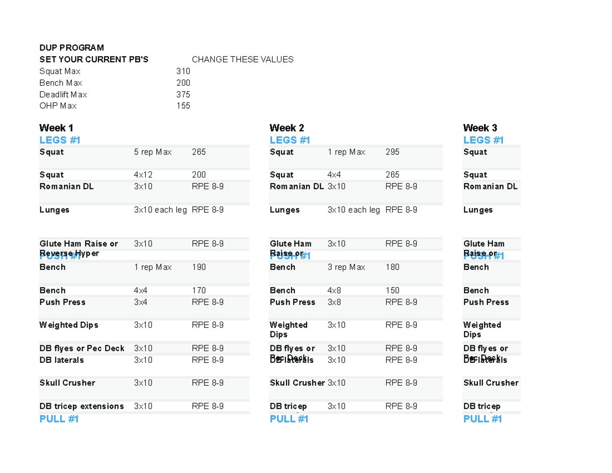Pdfcoffee - Dup - DUP PROGRAM SET YOUR CURRENT PB'S CHANGE THESE VALUES ...