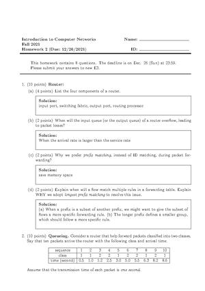 Solution Manual of Hassan Khalil Nonlinear Systems [Chapters 1-7 ...