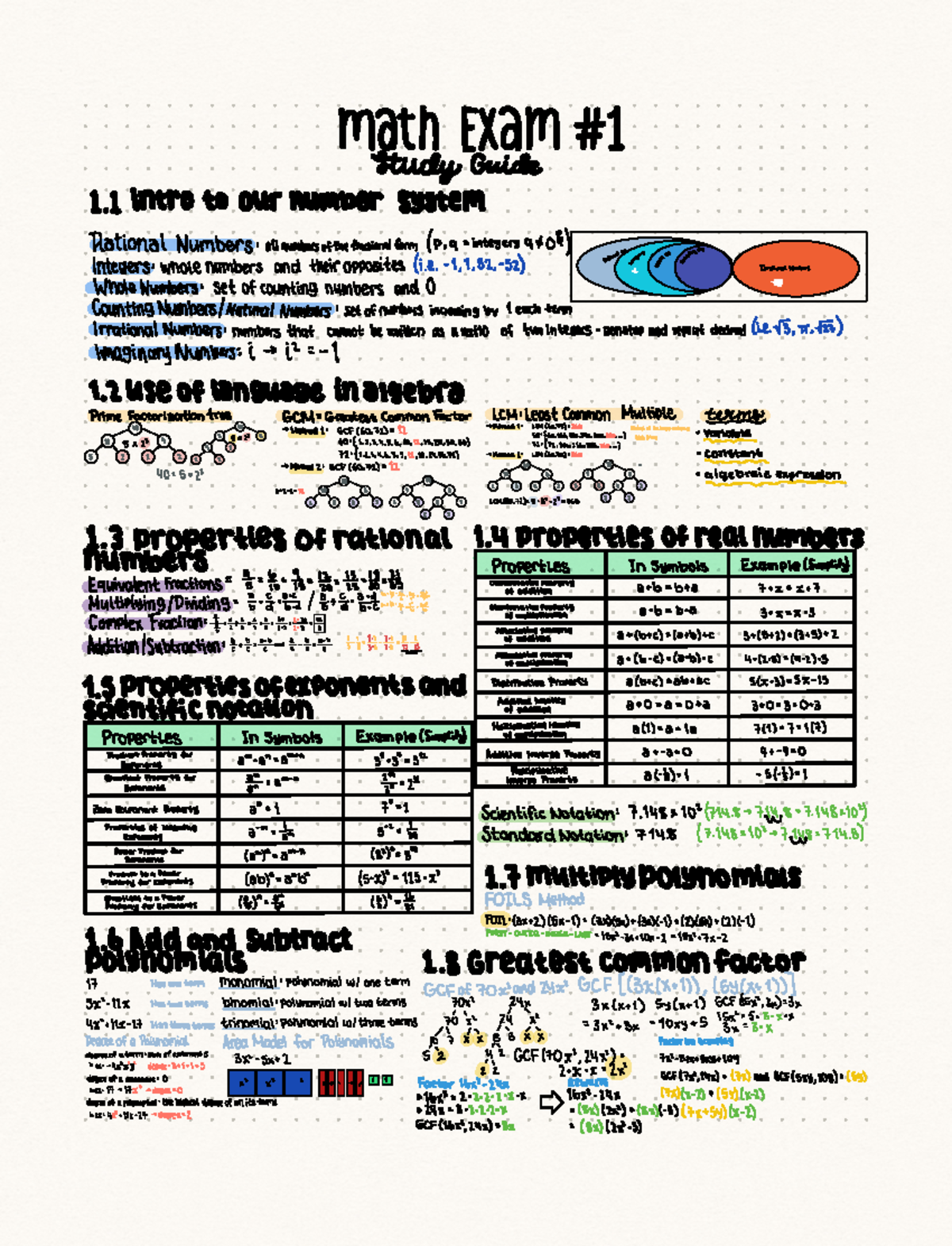 Math Exam #1 Study Guide - Megan Yu - 1 I intro to our number system ...