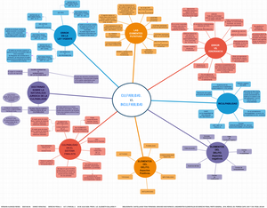Principios del color e intensidad - 2. Principios del color 2 Blanco y ...