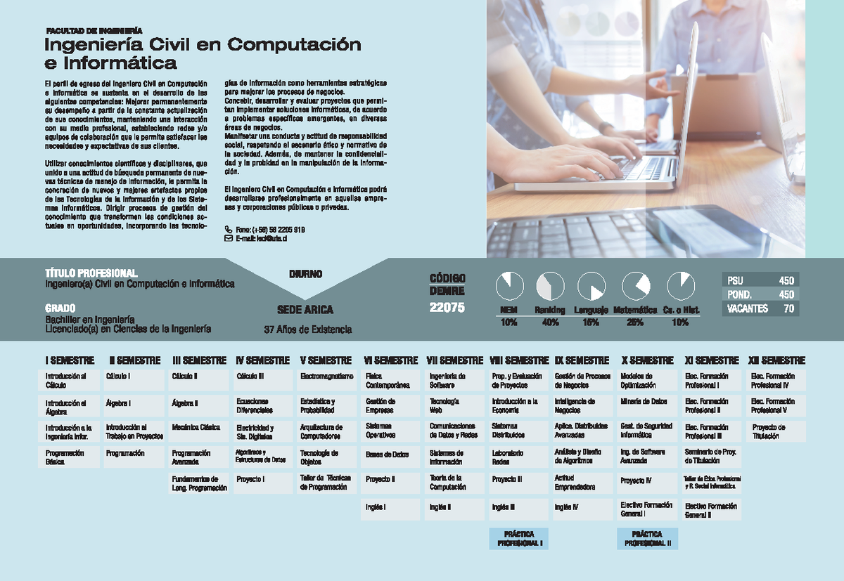 Ing - Malla ICCI - FACULTAD DE INGENIERÍA Ingeniería Civil en Computación e Informática El ...