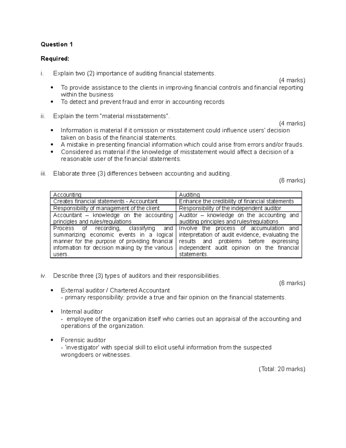 aud589-test-with-answer-individual-assessment-question-1-required-i