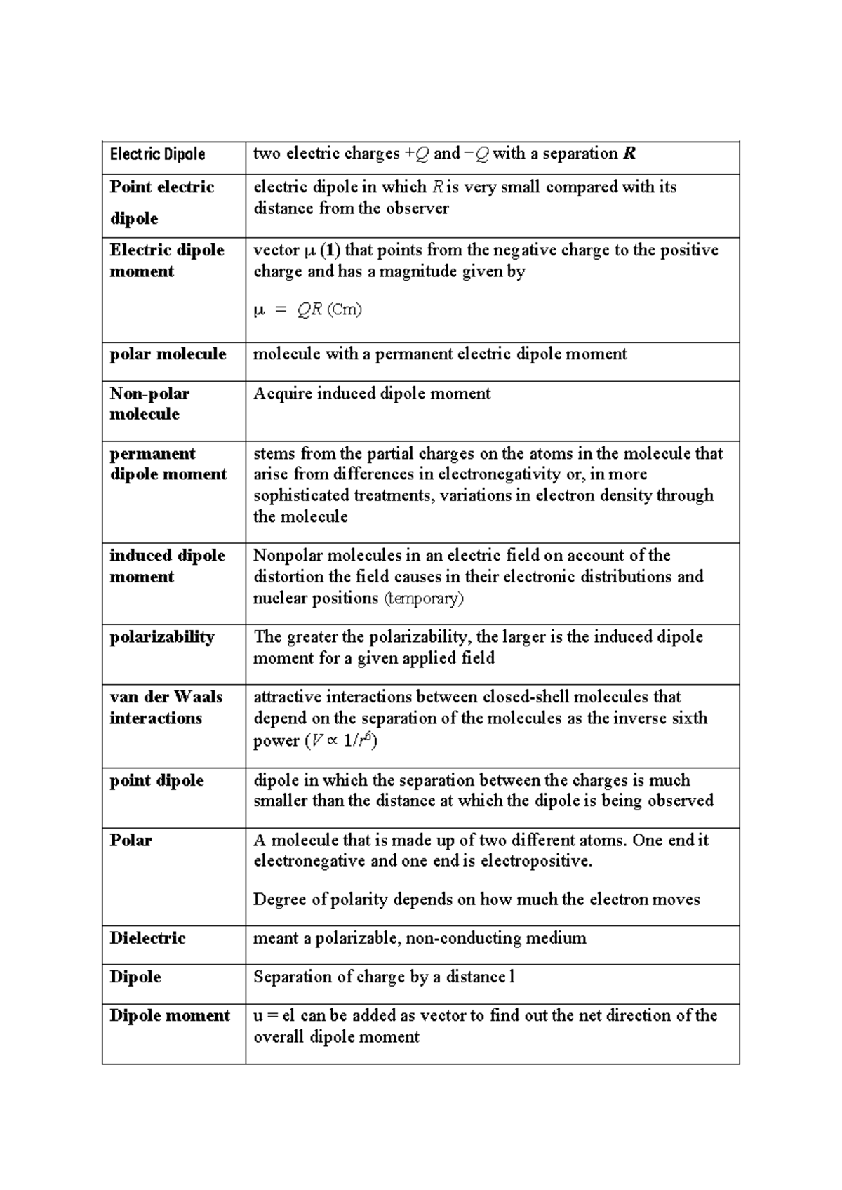 Definitions material - Electric Dipole two electric charges +Q and −Q with a separation R Point ...