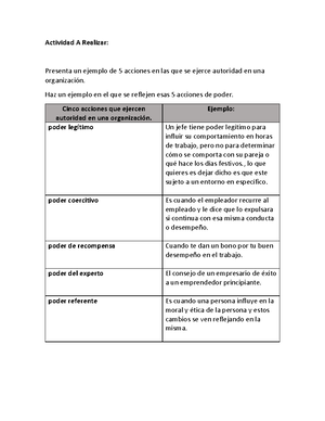Formas de Motivación del Empleado - 10 beneficios para mantener el ...